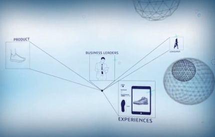 SuperyachtNews.com - Fleet - Dassault Systemes launches the “IFWE Compass”