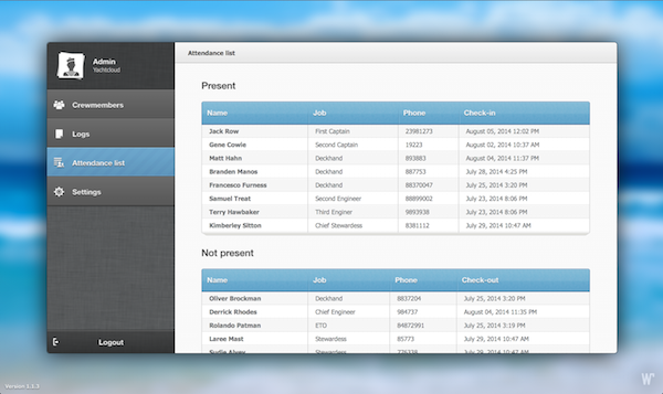 SuperyachtNews.com - Operations - YachtCloud crew board